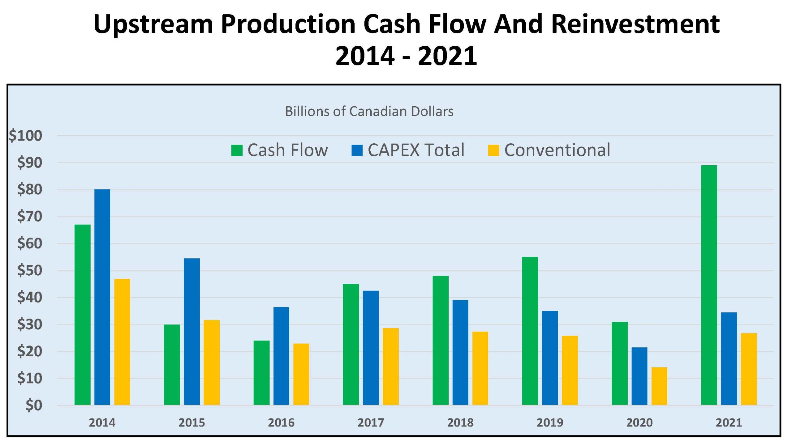 David Yager: “The only thing certain about oil is uncertainty ...