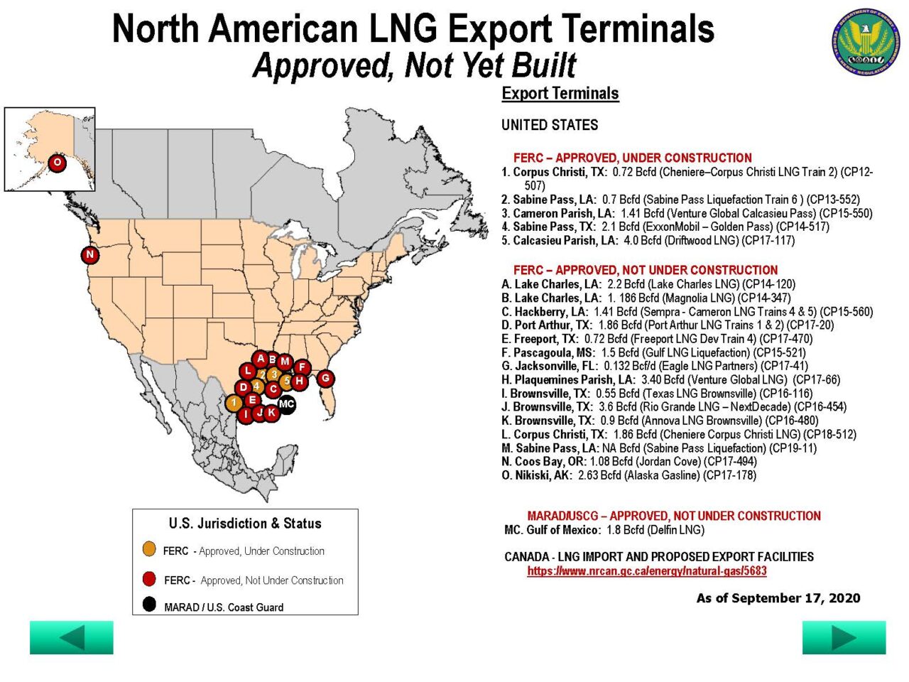 And then there were two: Woodfibre LNG tells its prime contractor to ...