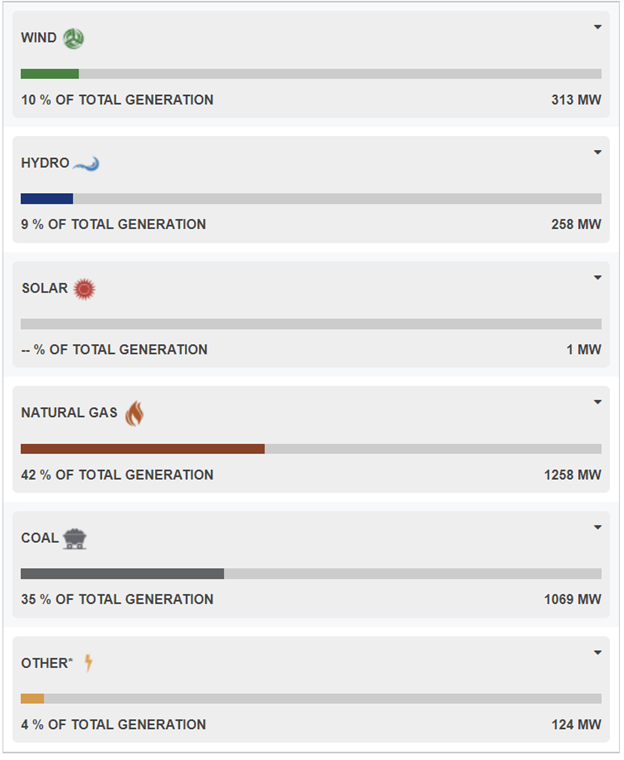 Just what does The Saskatchewan First Act do? We asked the minister ...