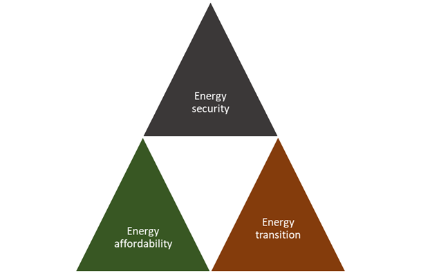 Ken From: Climate change – a “super wicked” problem | Pipeline Online