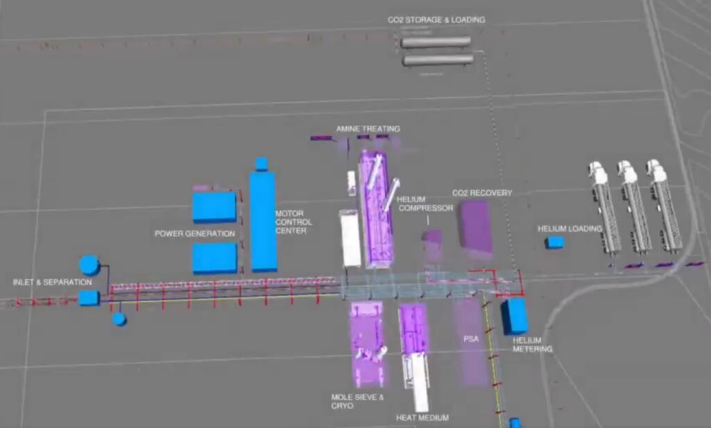 Royal Helium announces liquefaction agreement, the next step in the ...