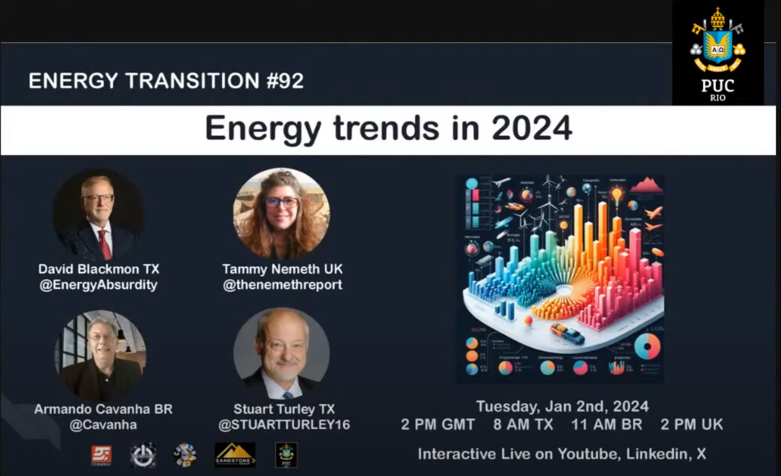 Energy Transition Podcast, Episode 92: Energy Trends in 2024 | Pipeline ...