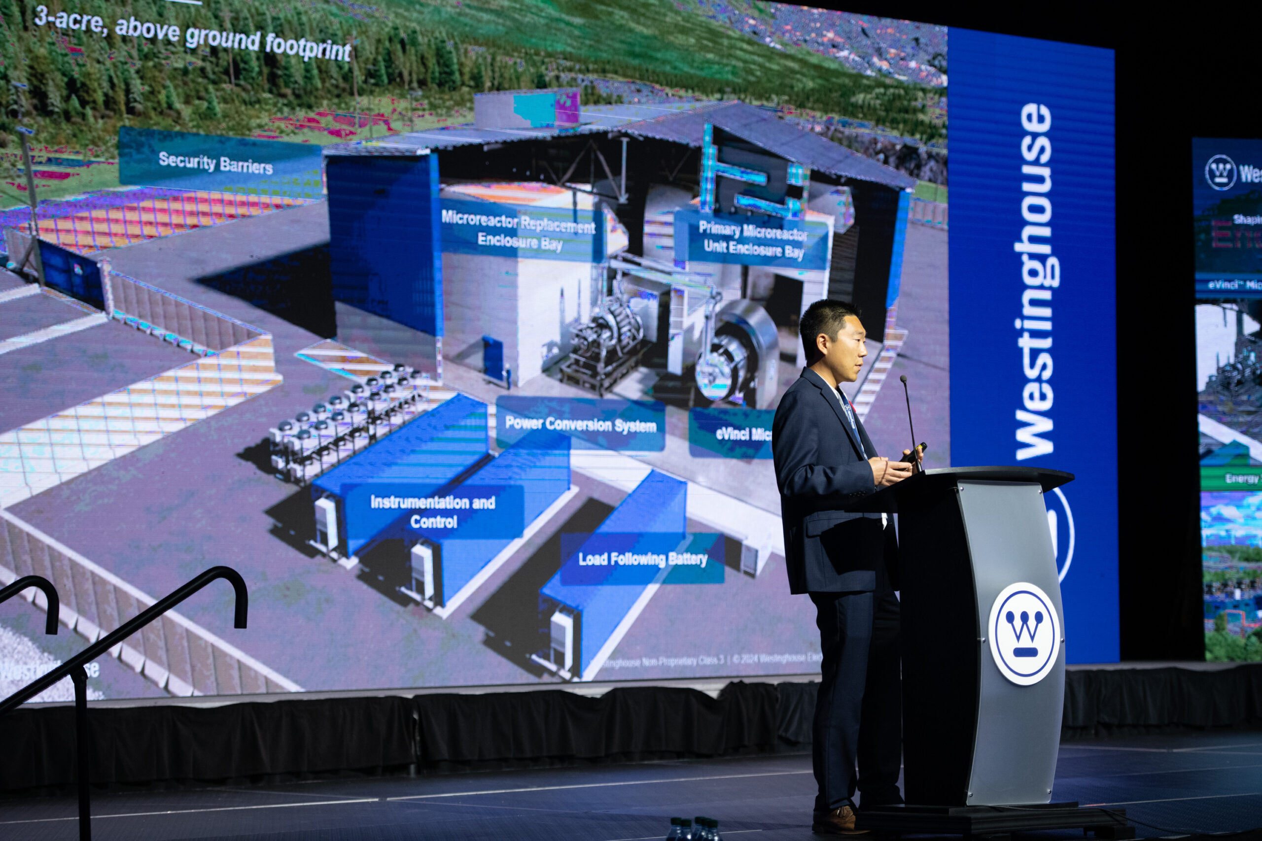 Westinghouse in SK, Part 1: Saskatchewan’s Cameco brings Westinghouse ...