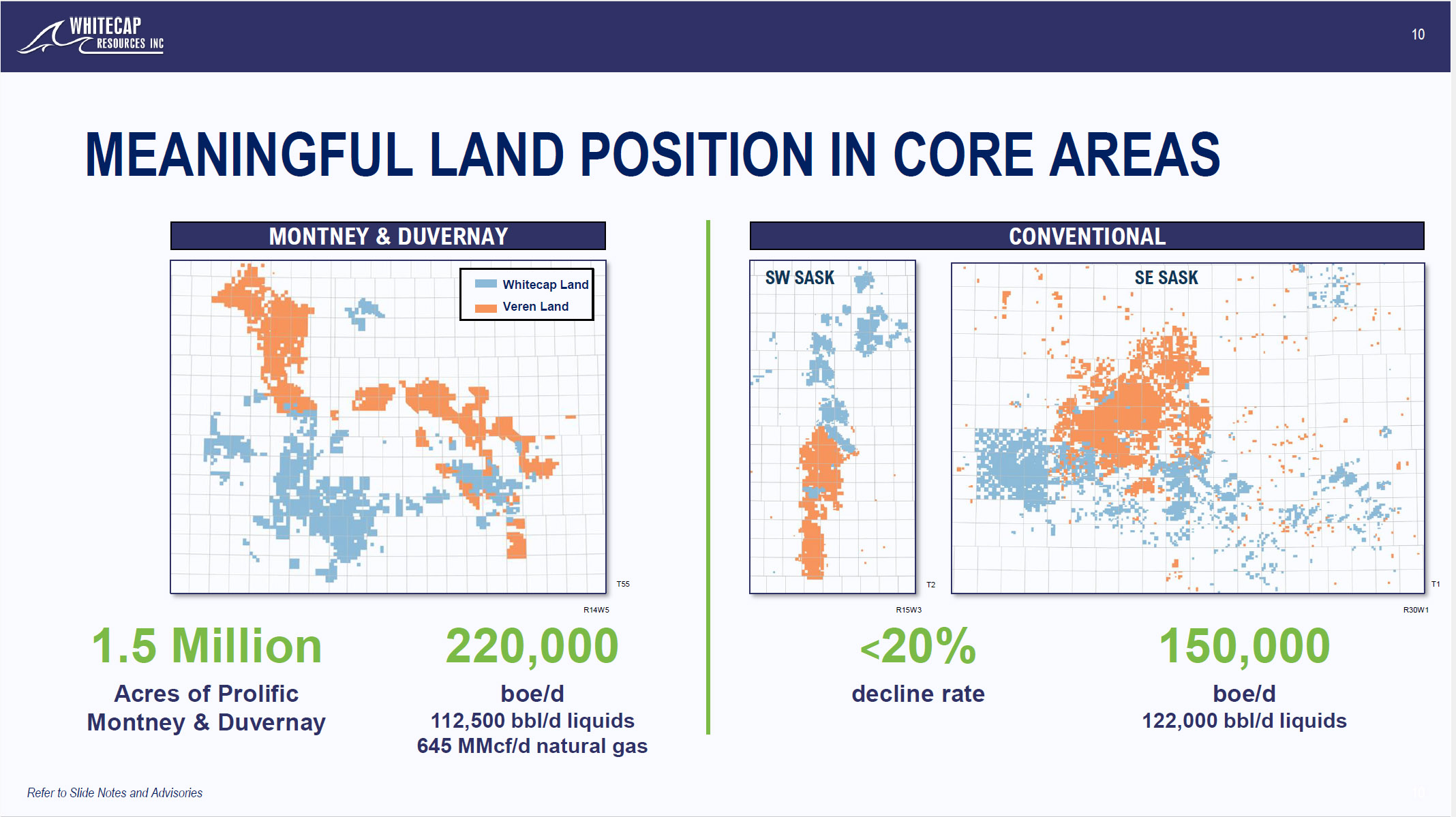 Whitecap Resources and Veren combine in a $15 billion all stock deal ...